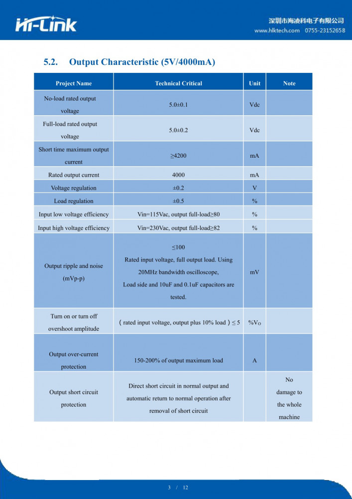 HLK-20M12 datasheet page 5
