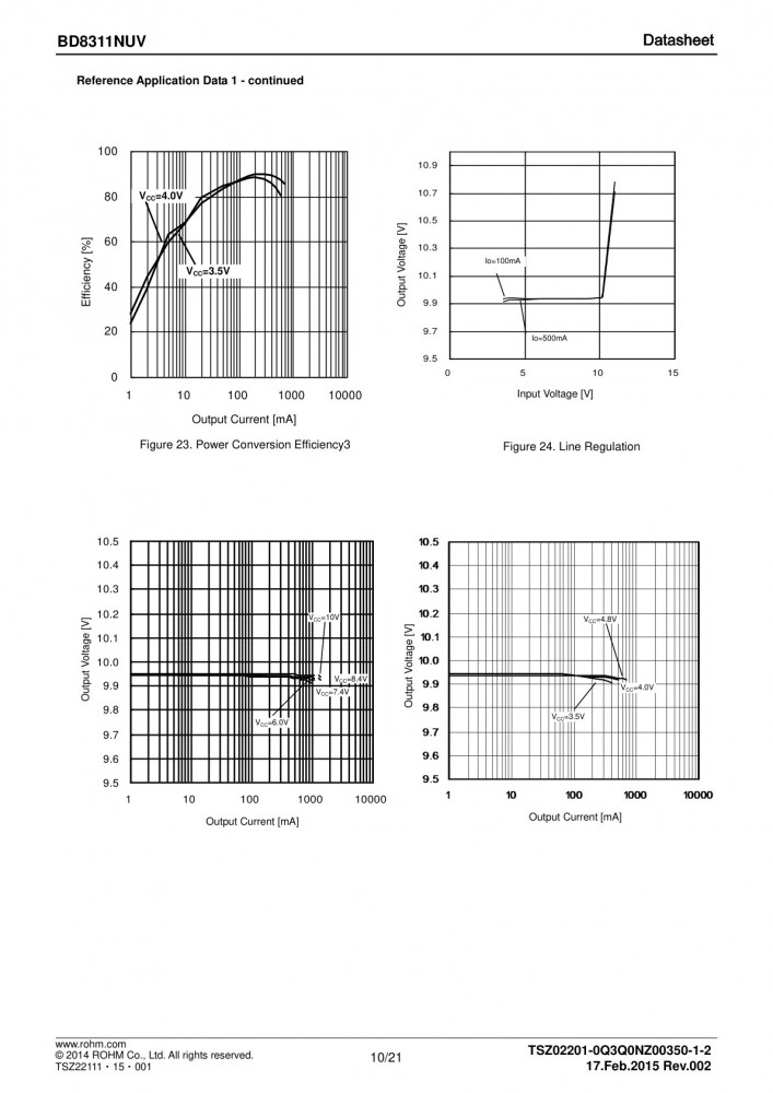 BD8311NUV-E2 technical document page 10