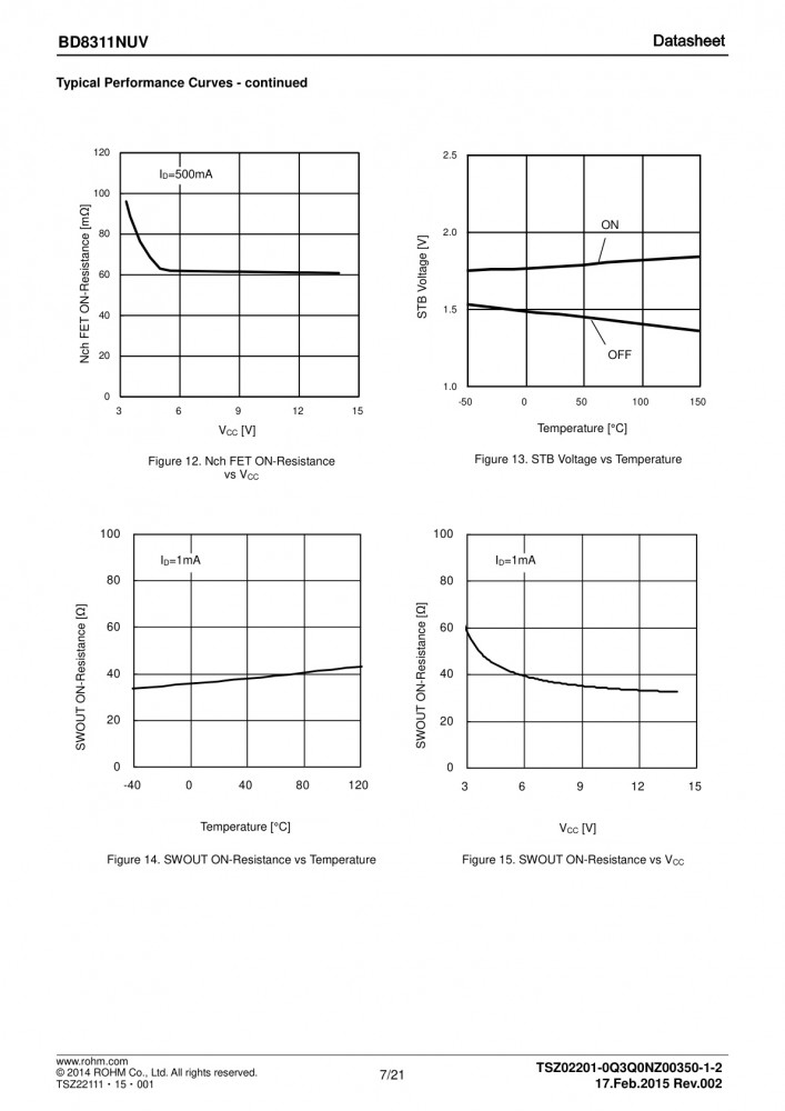 BD8311NUV-E2 technical document page 7