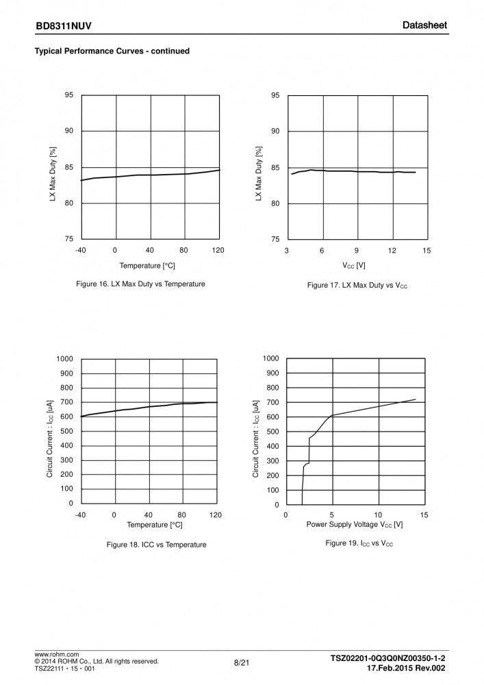 BD8311NUV-E2 technical document page 8