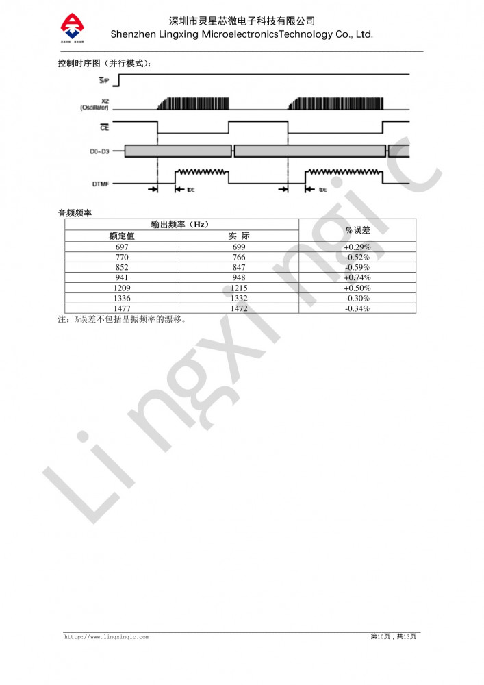 HT9200B datasheet page 10