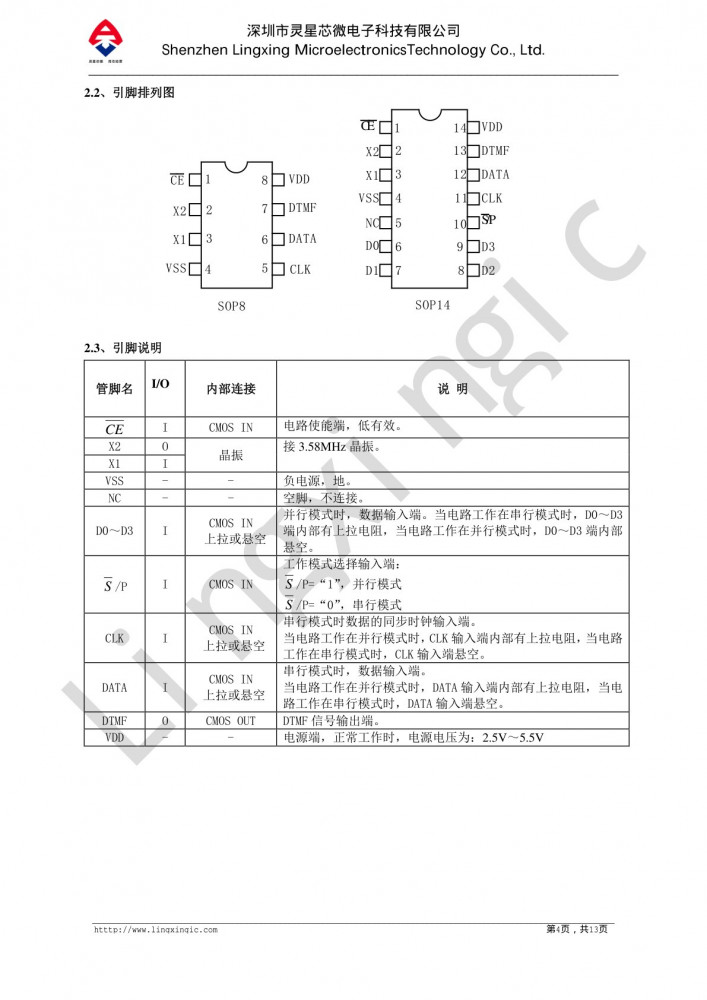 HT9200B datasheet page 4