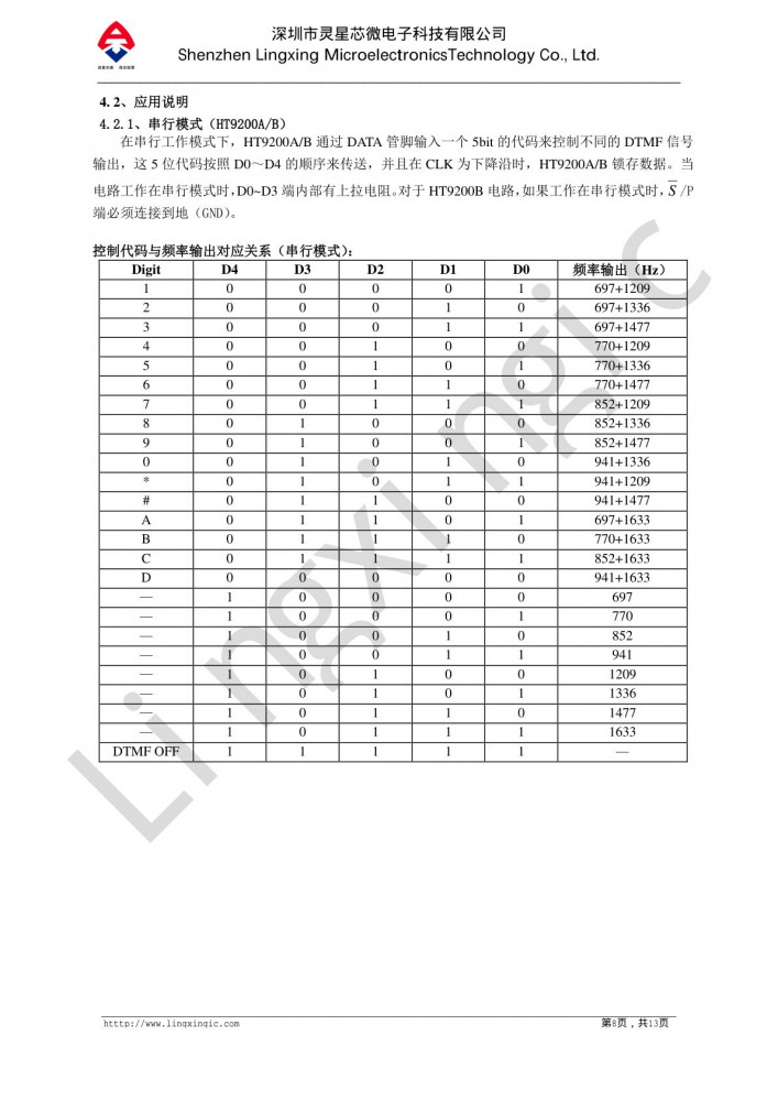 HT9200B datasheet page 8
