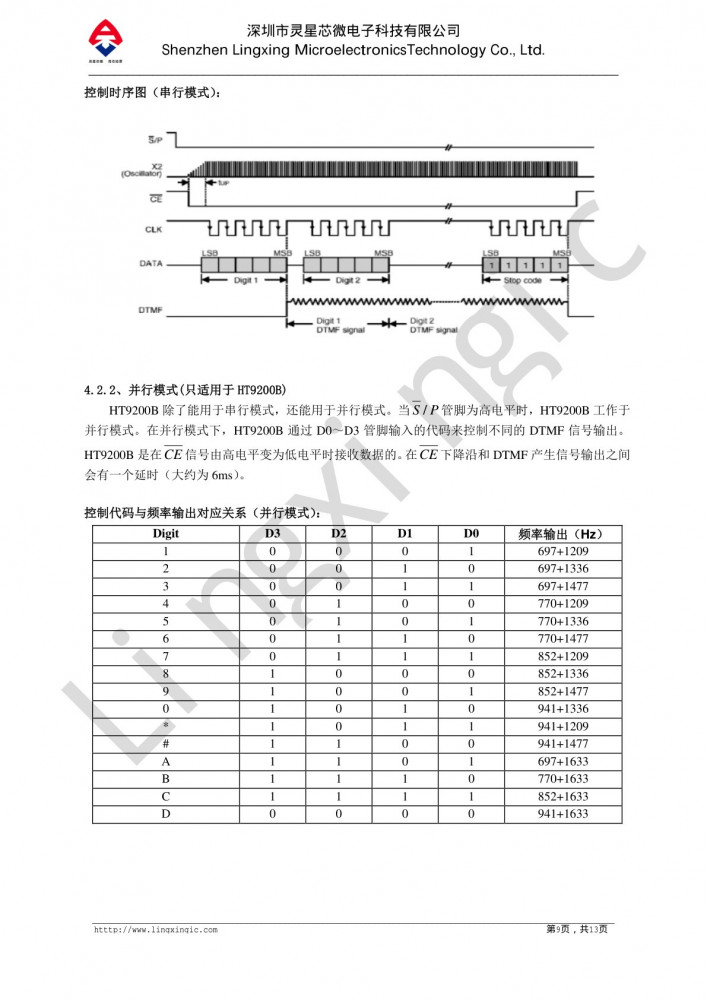 HT9200B datasheet page 9