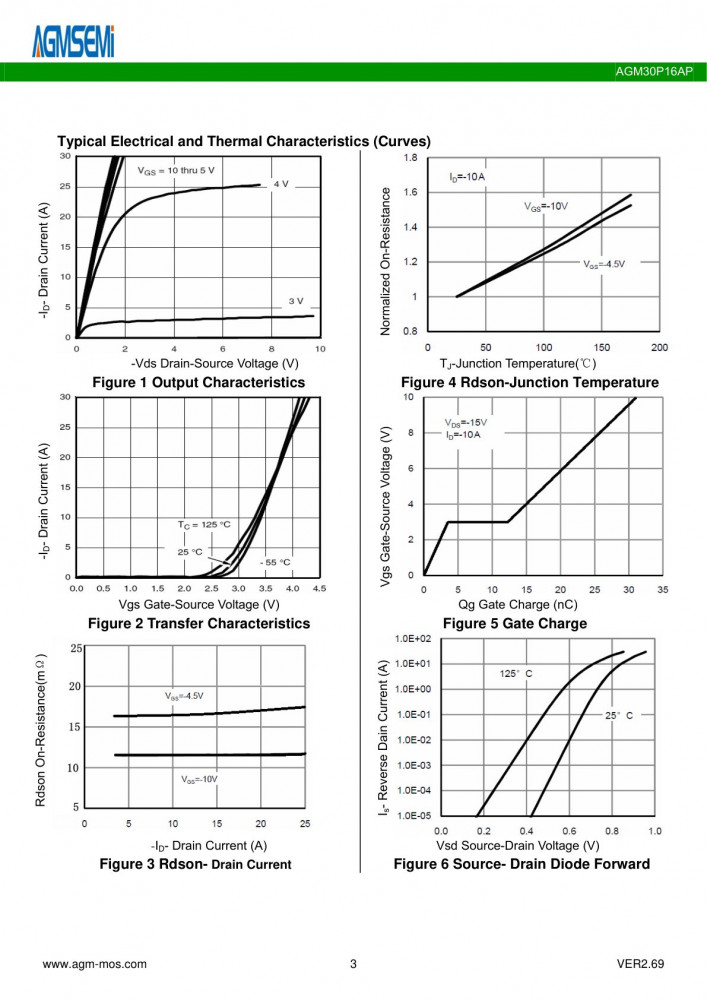 AGM30P16AP datasheet page 3