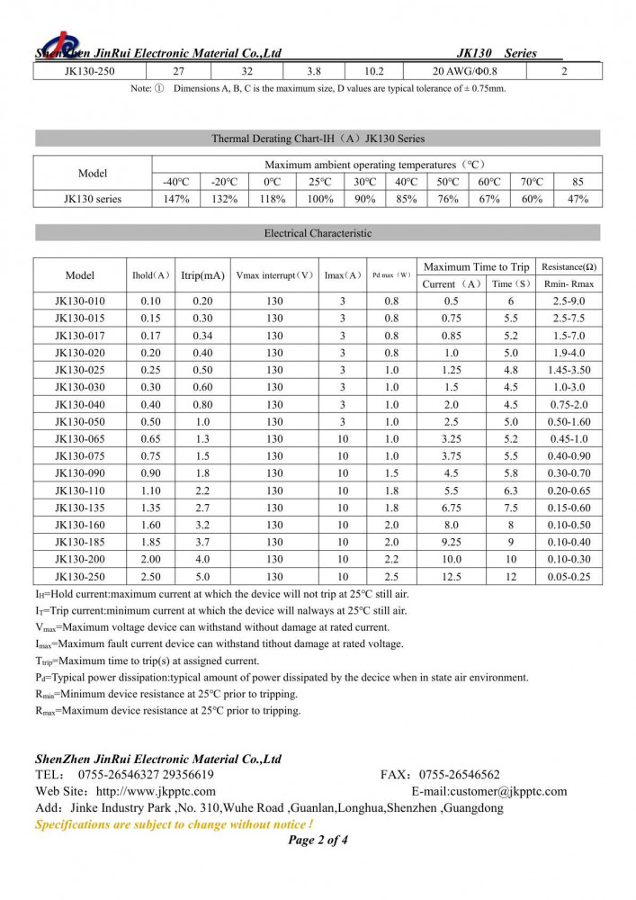JK130 datasheet page 2