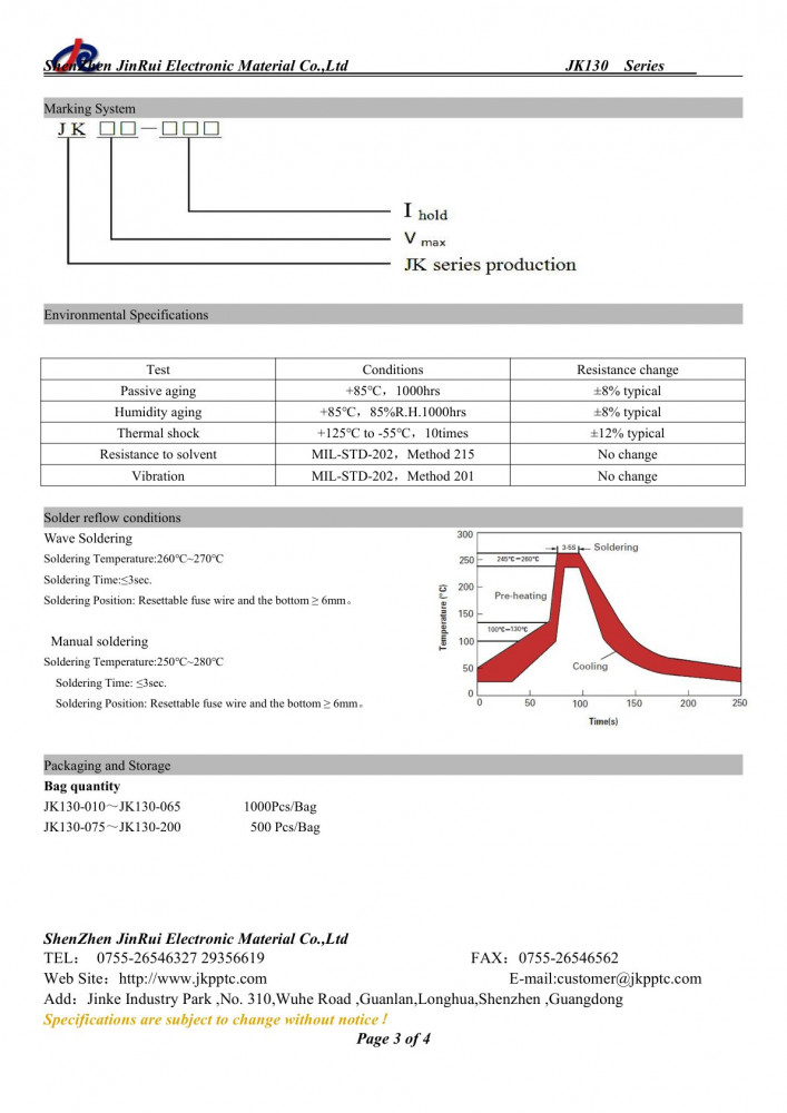 JK130 datasheet page 3