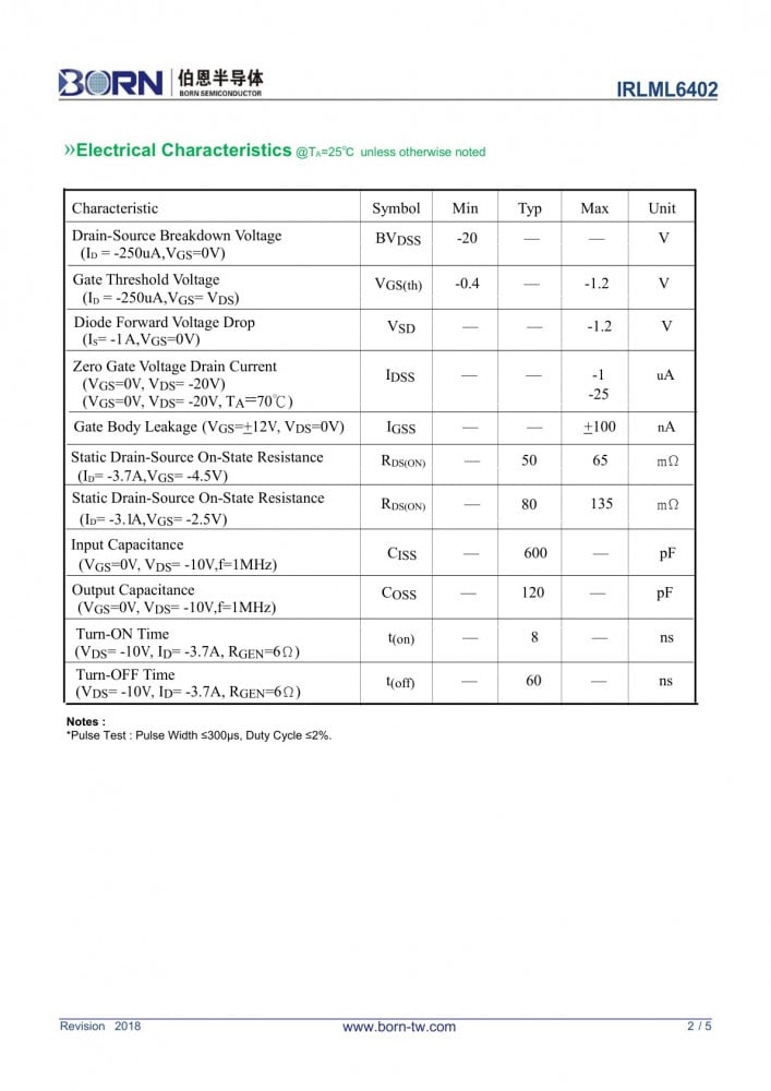IRLML6402 datasheet page 2