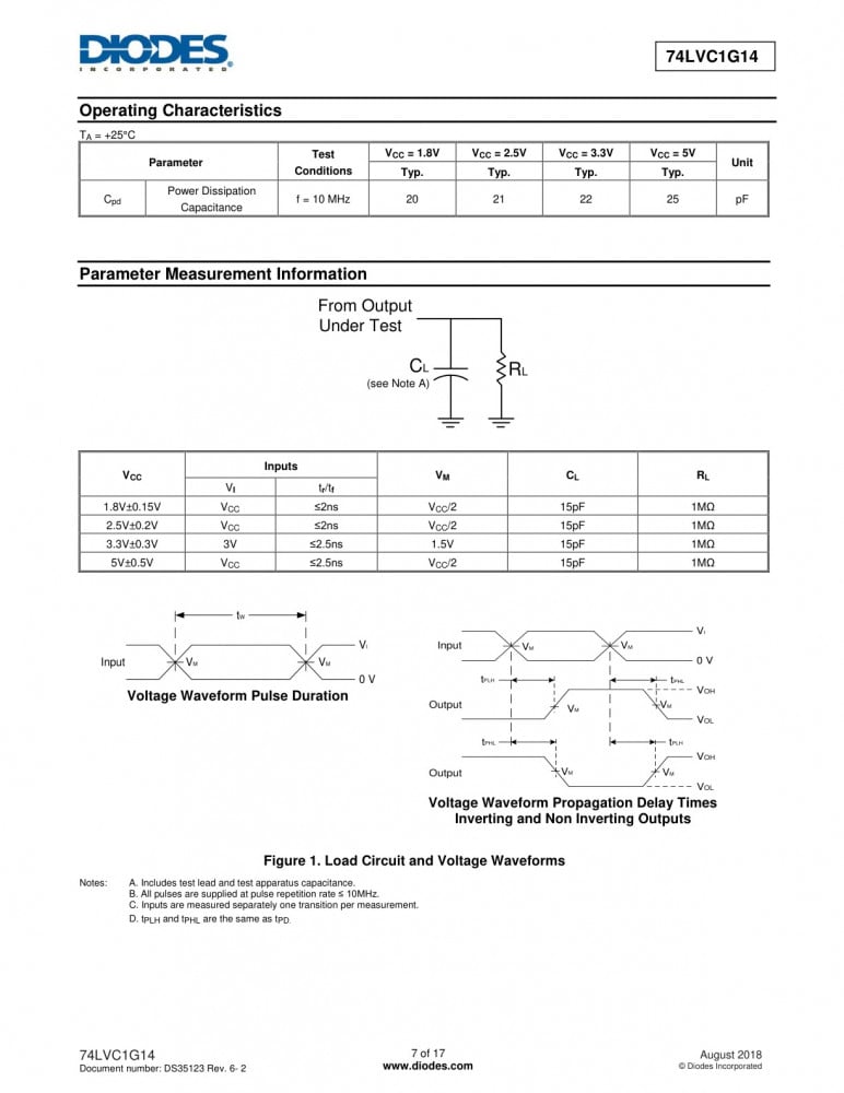 74LVC1G14FW4-7 datasheet page 7