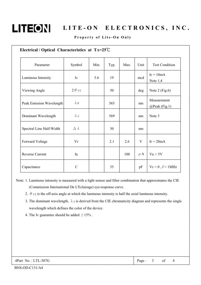 LTL-307G datasheet page 3
