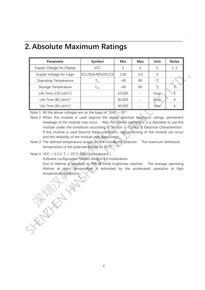 HS96L01B4S03 datasheet page 9