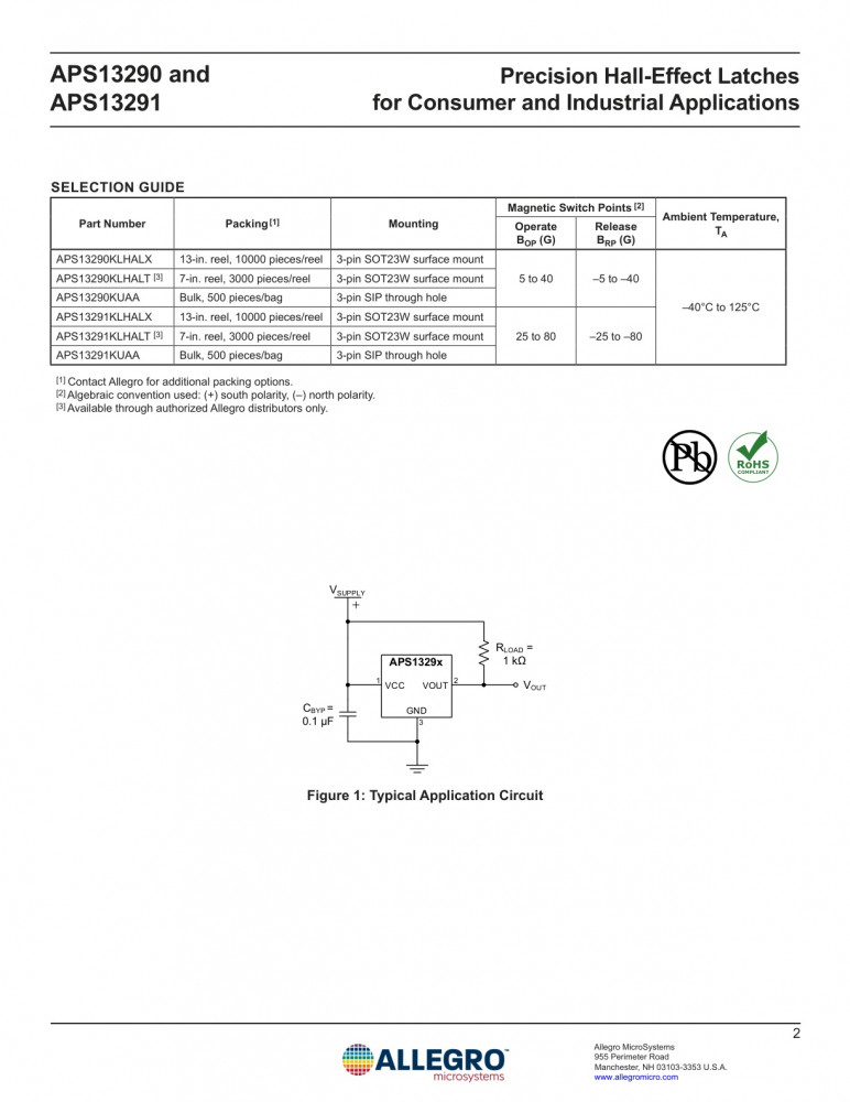 APS13290KLHALT datasheet page 2
