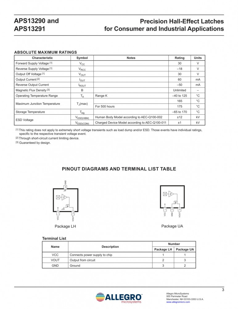 APS13290KLHALT datasheet page 3