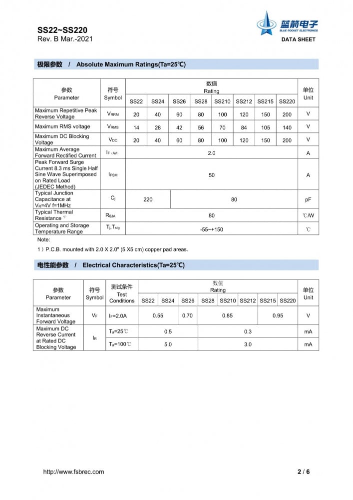 SS210 datasheet page 2
