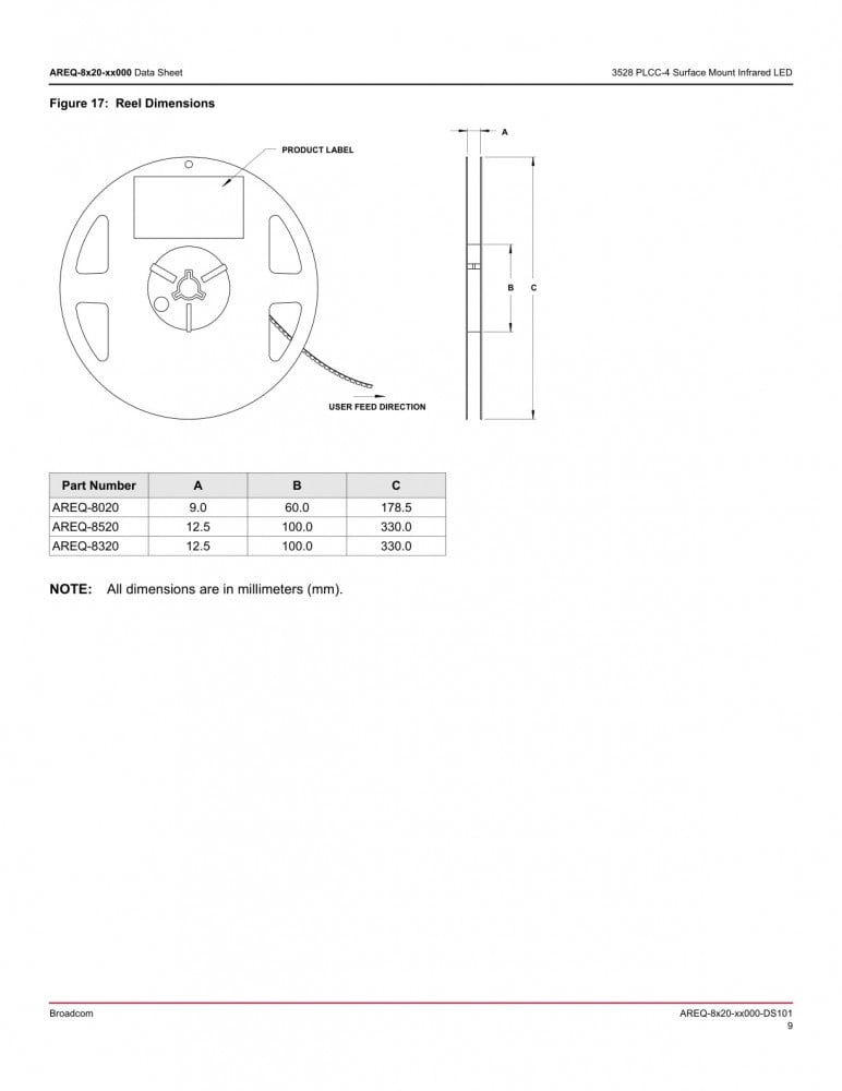 AREQ-8020-MP000 datasheet page 9