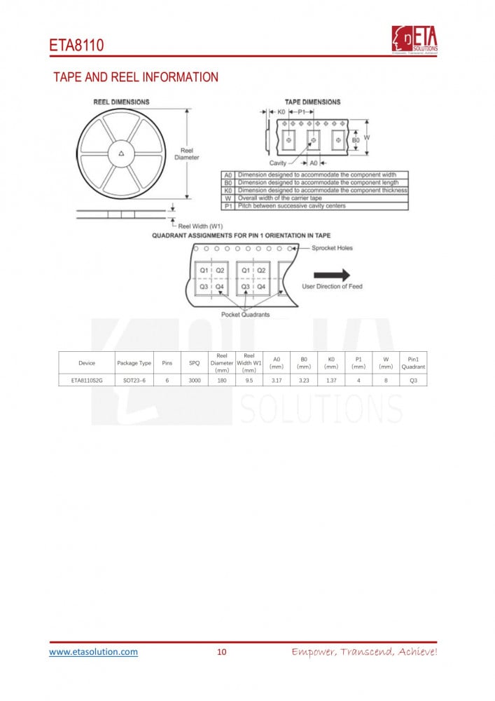 ETA8110S2G datasheet page 10