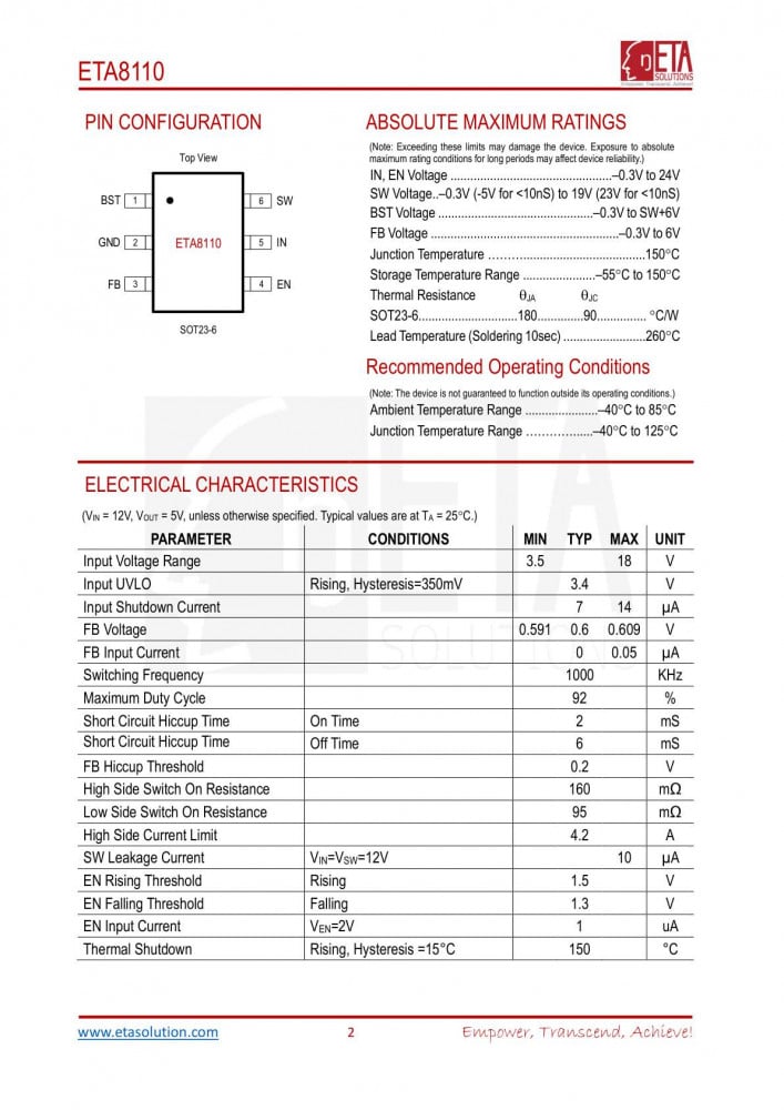 ETA8110S2G datasheet page 2
