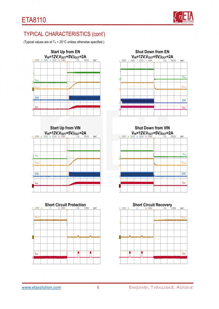 ETA8110S2G datasheet page 5
