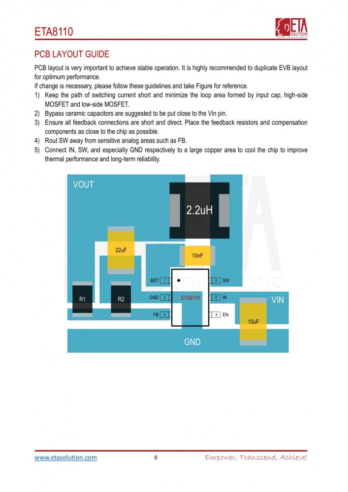 ETA8110S2G datasheet page 8