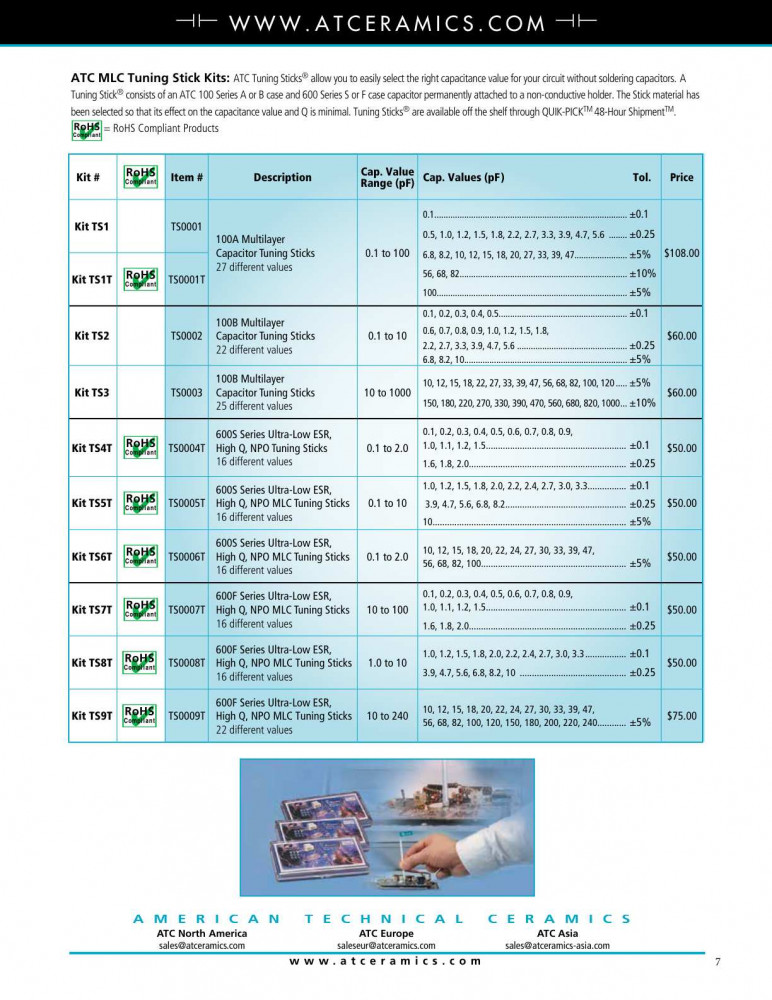 ATC design-kit catalog page 9