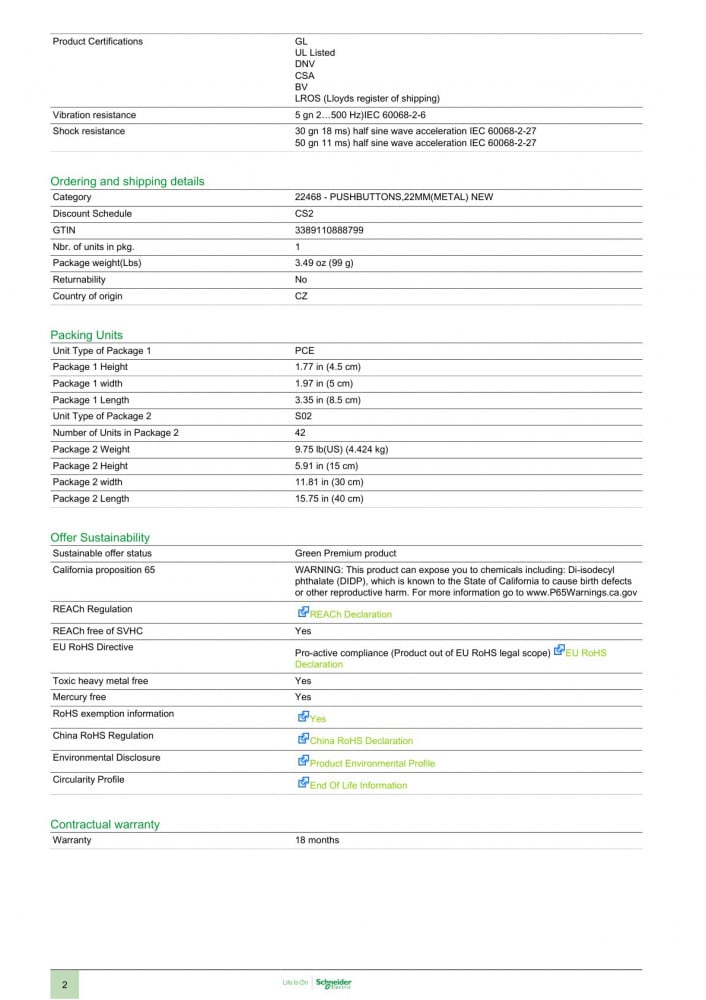 ZB4BS72 technical document page 2