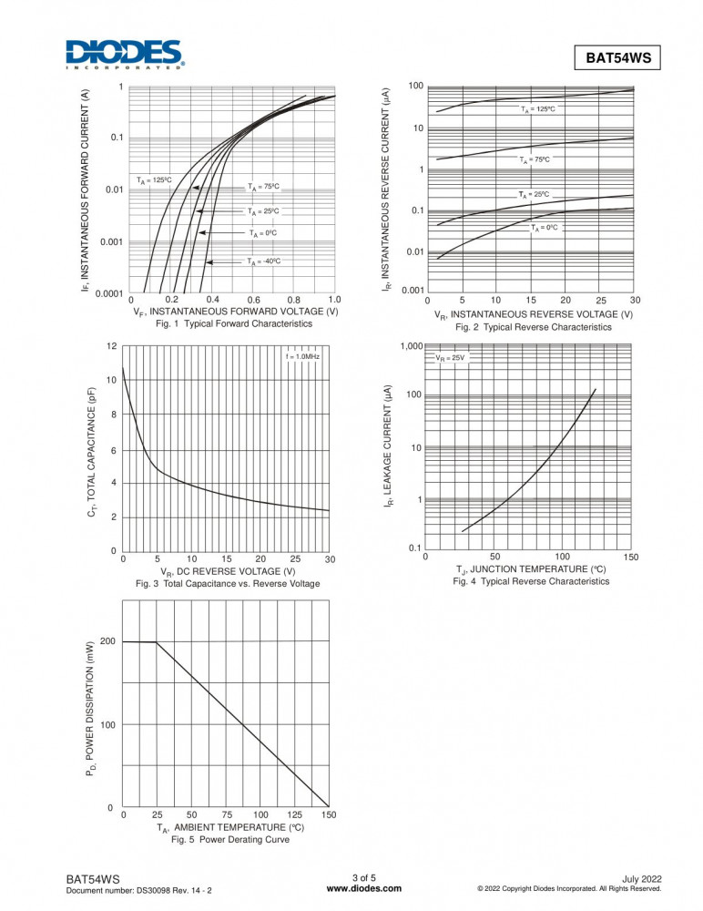 BAT54WS-7-F datasheet page 3