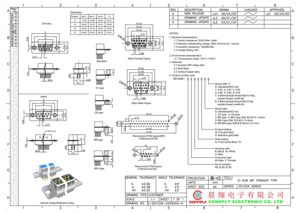 DS1034-15MBNSi44 technical document preview