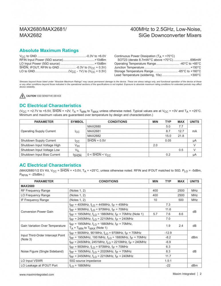 MAX2681 datasheet page 2