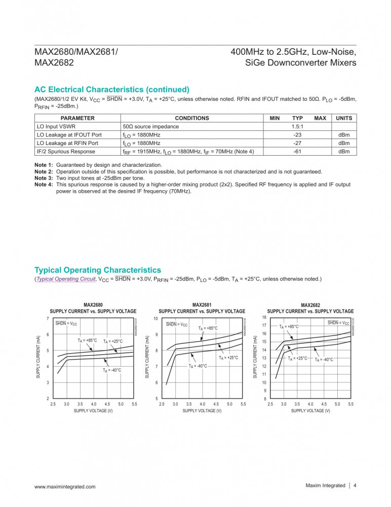 MAX2681 datasheet page 4