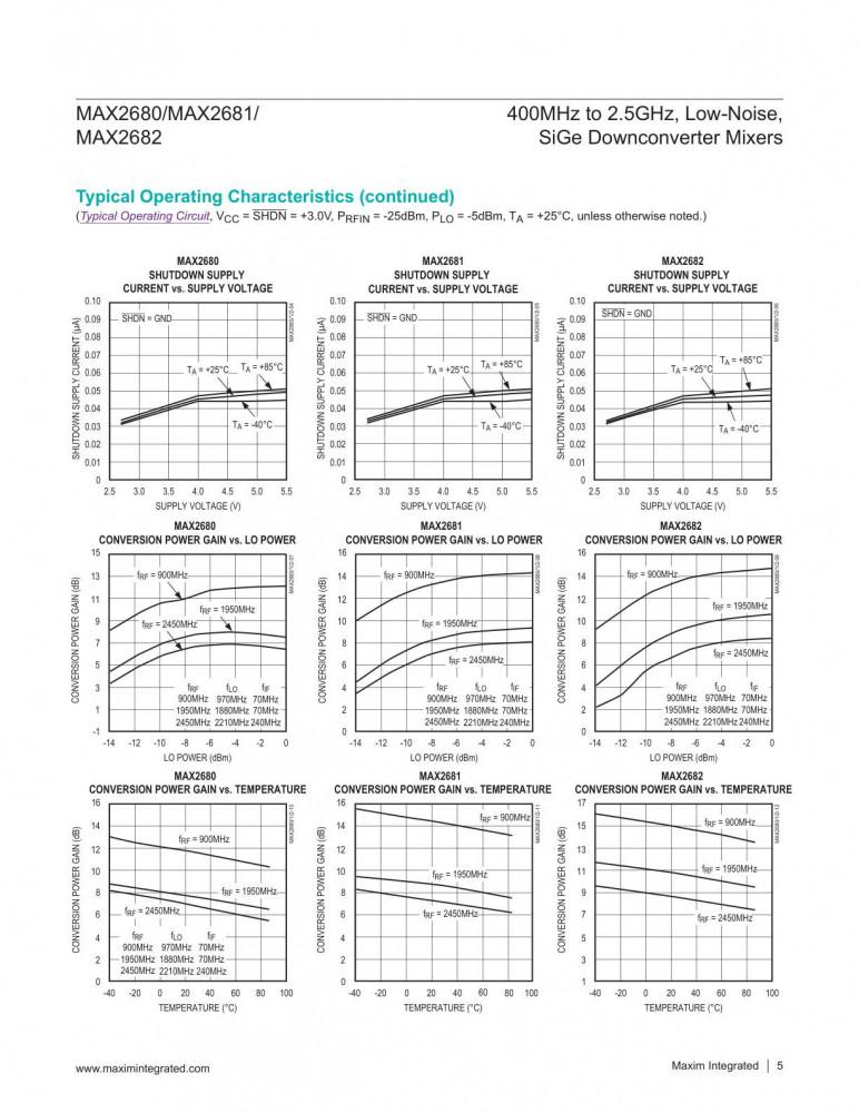 MAX2681 datasheet page 5