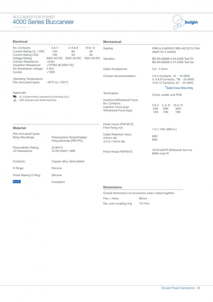 Bulgin PXP40 series documentation page 5