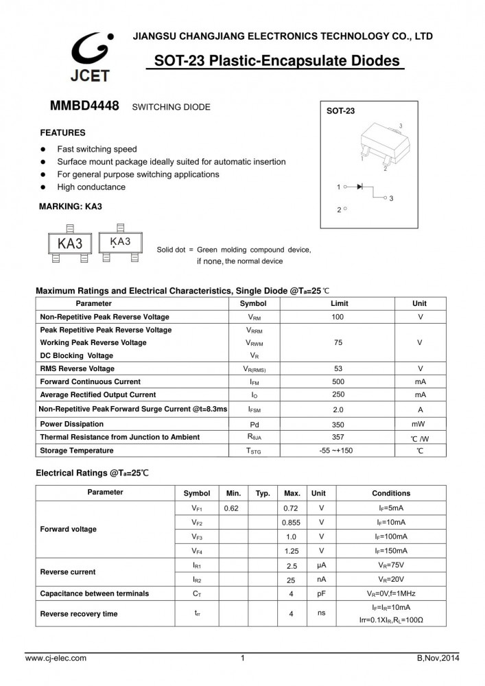 MMBD4448 datasheet page 1