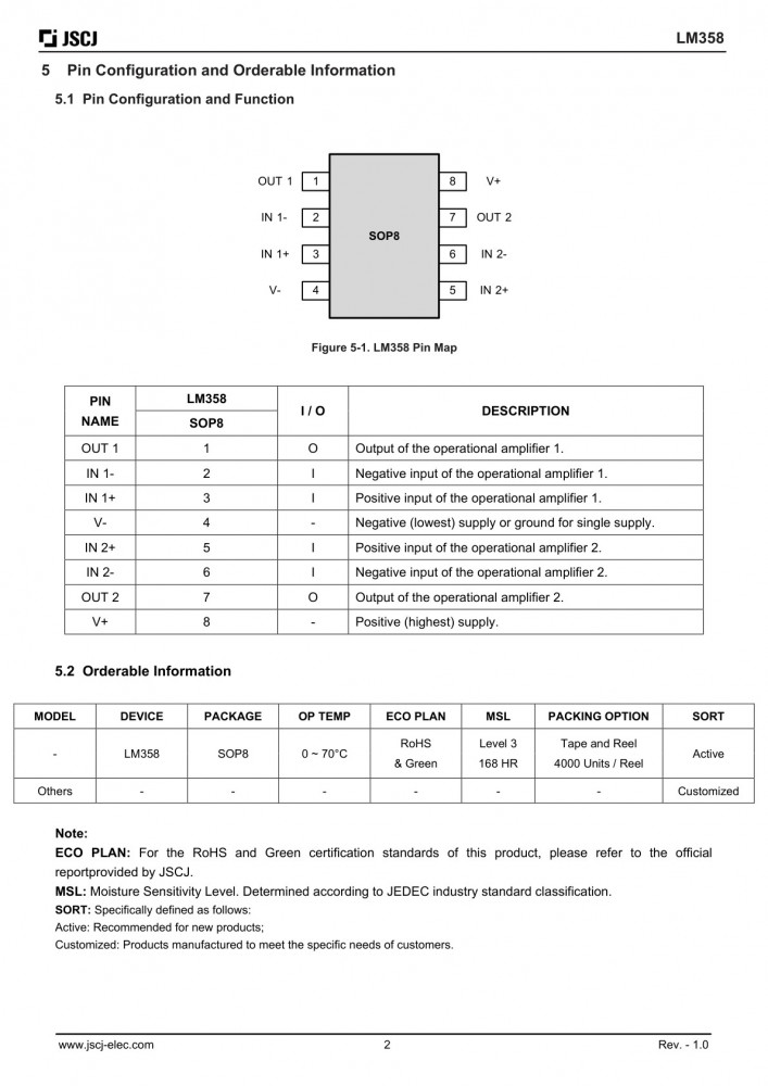 LM358 datasheet page 2
