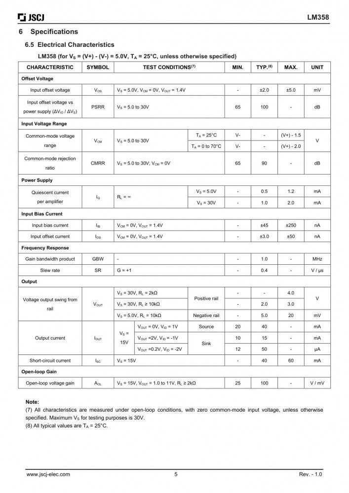 LM358 datasheet page 5