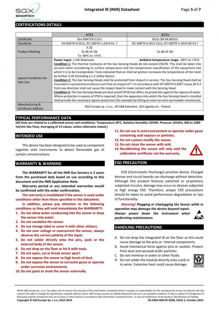 INIR-RF-R290 datasheet page 5