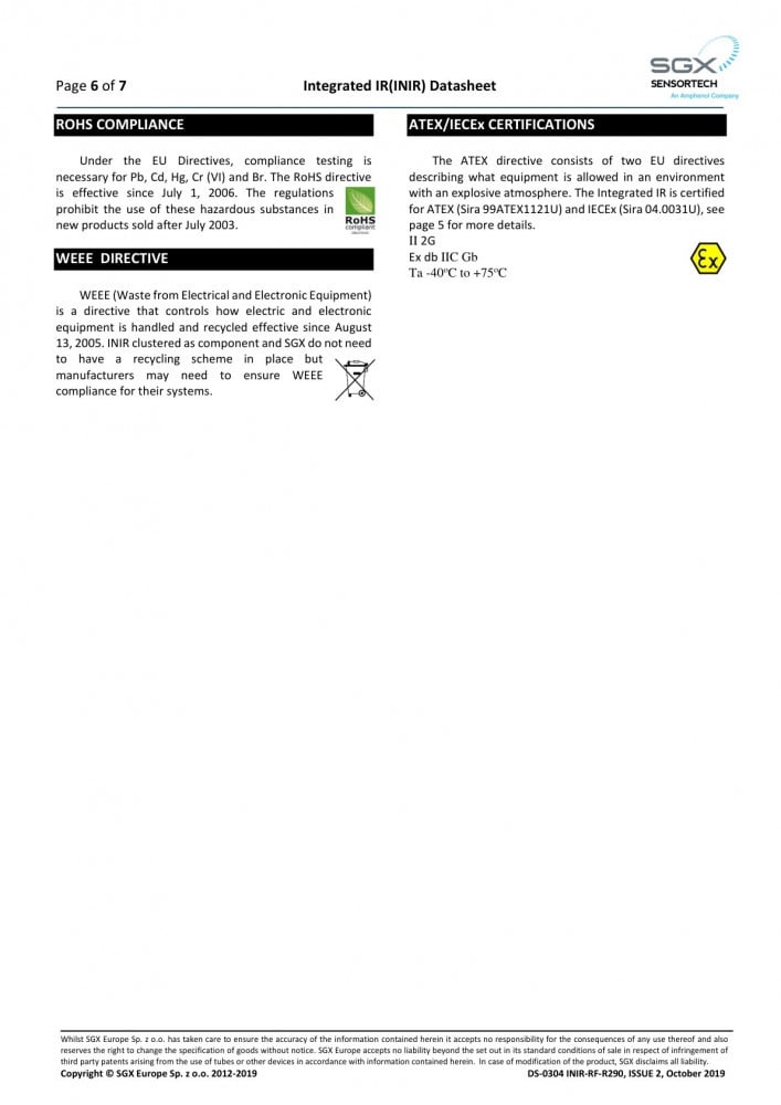 INIR-RF-R290 datasheet page 6