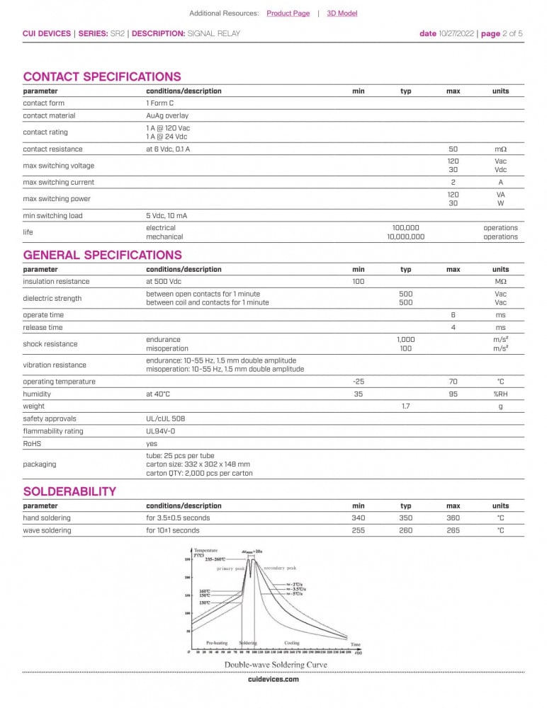 CUI SR2 datasheet page 2