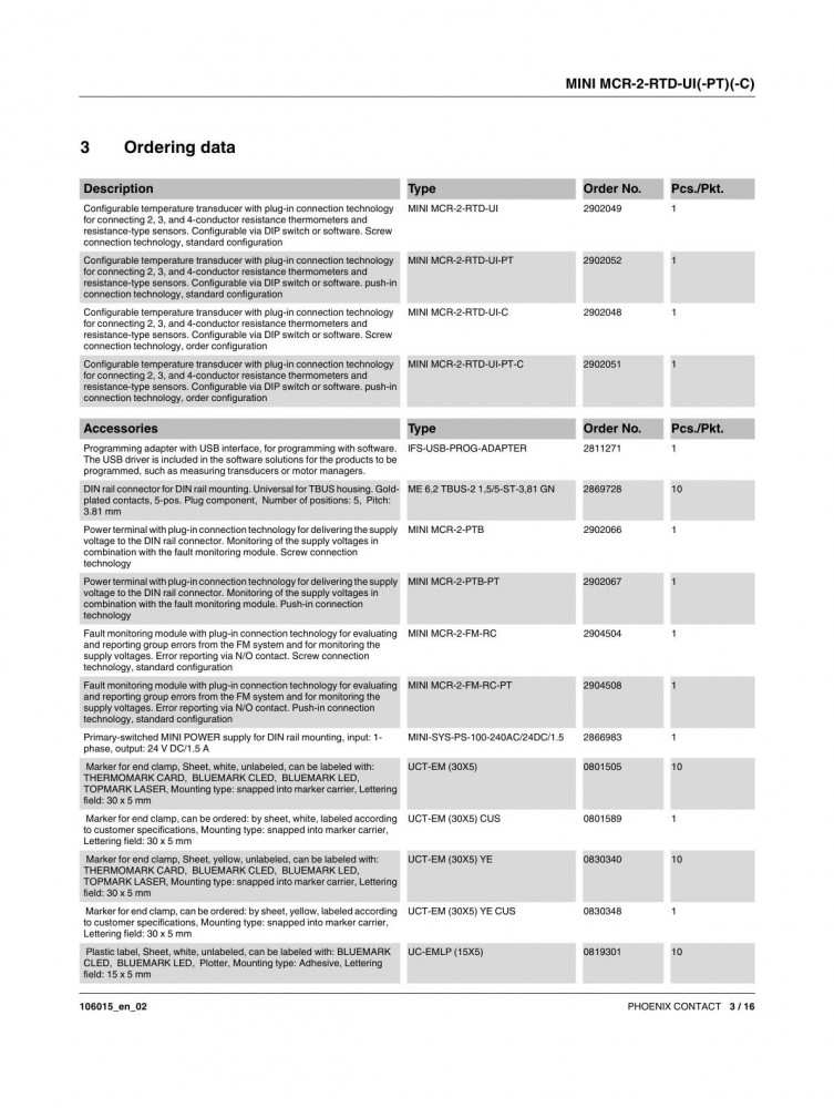Product document page 3