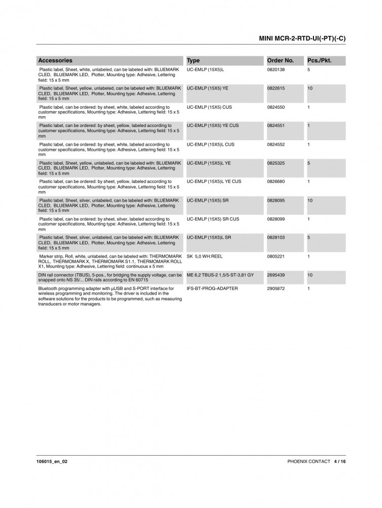 Product document page 4