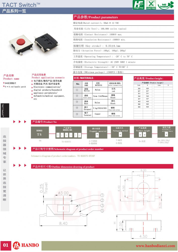 TS-KG057S-BT43F technical document page 1