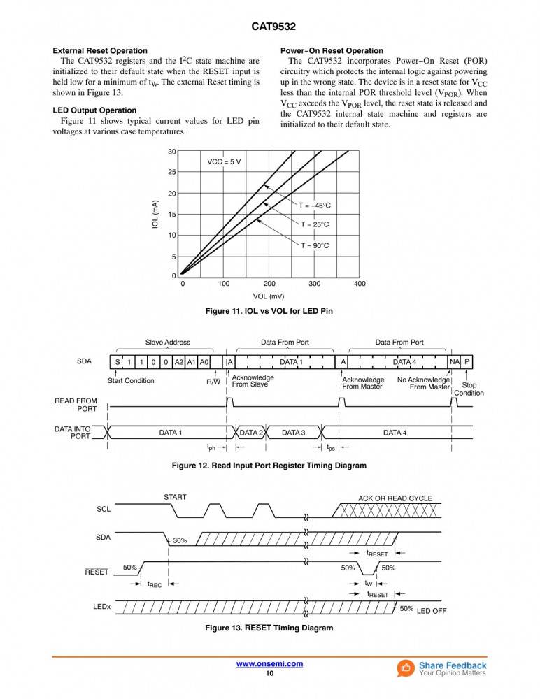 CAT9532 datasheet page 10