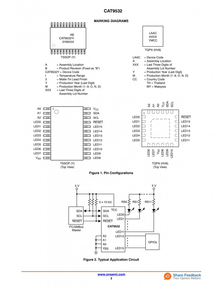 CAT9532 datasheet page 2