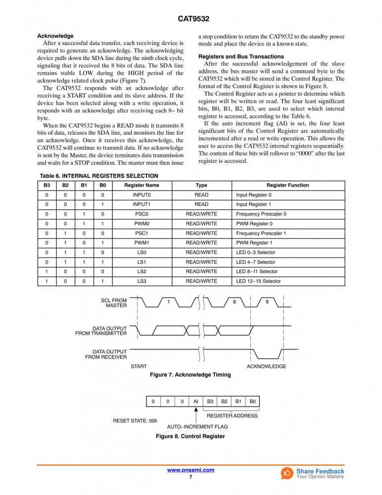 CAT9532 datasheet page 7