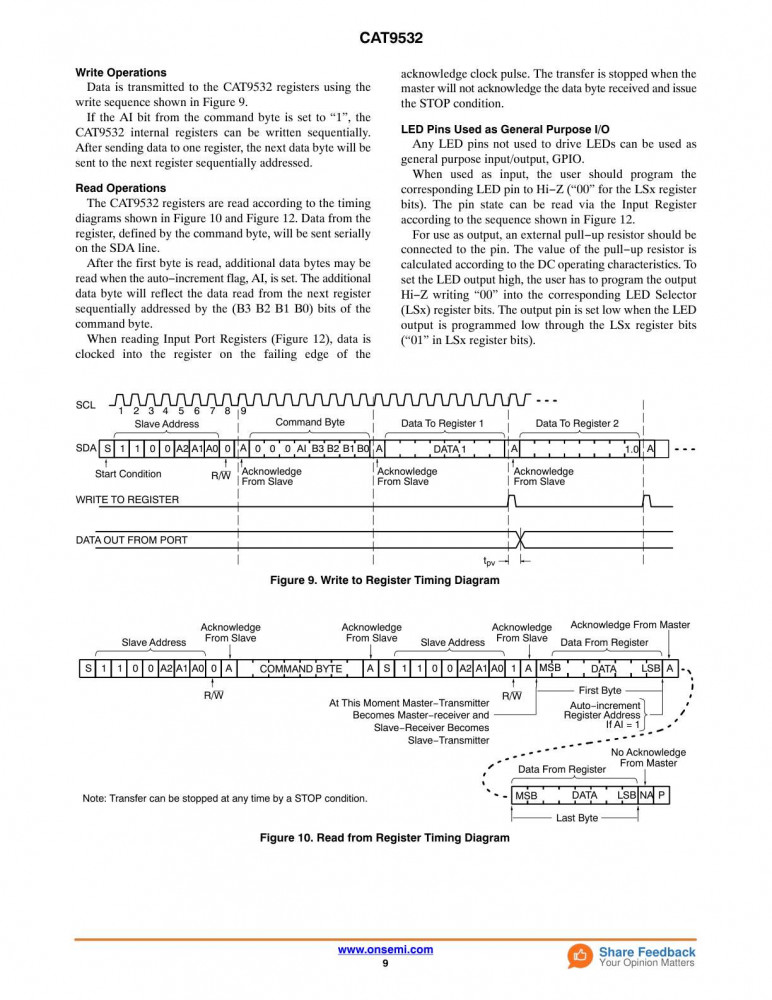 CAT9532 datasheet page 9