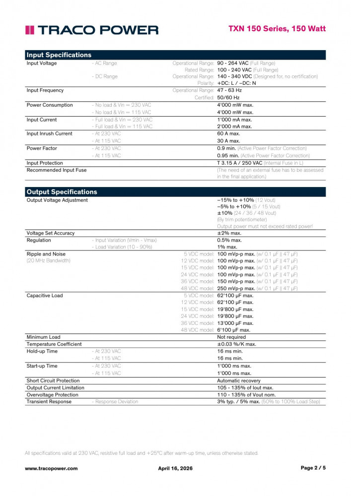 TXN 150 document page 2