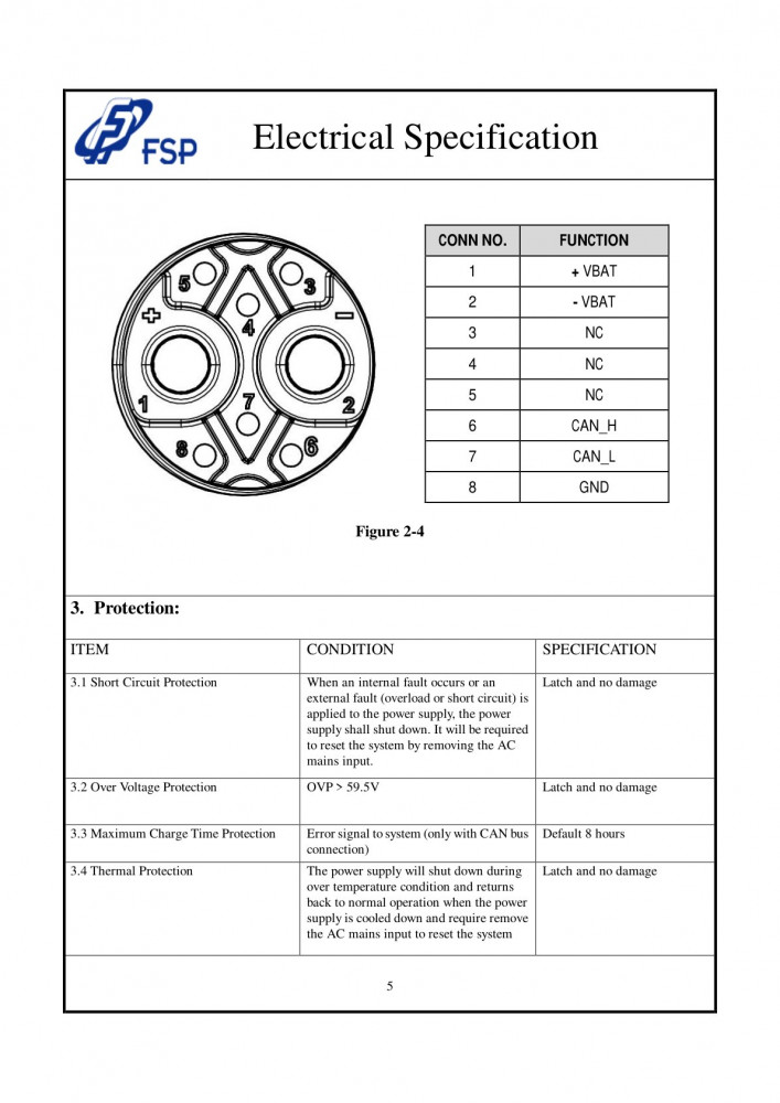 Technical document page 6