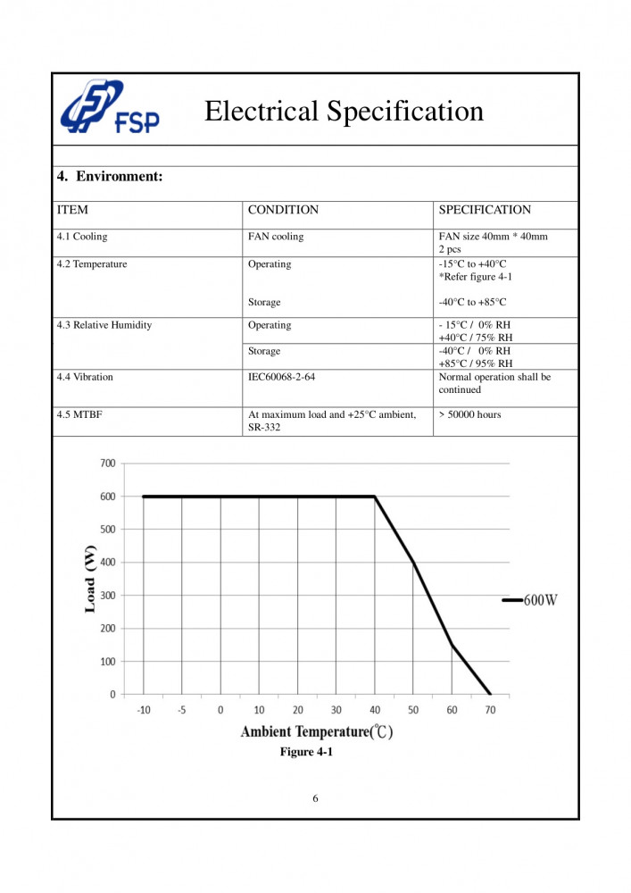 Technical document page 7