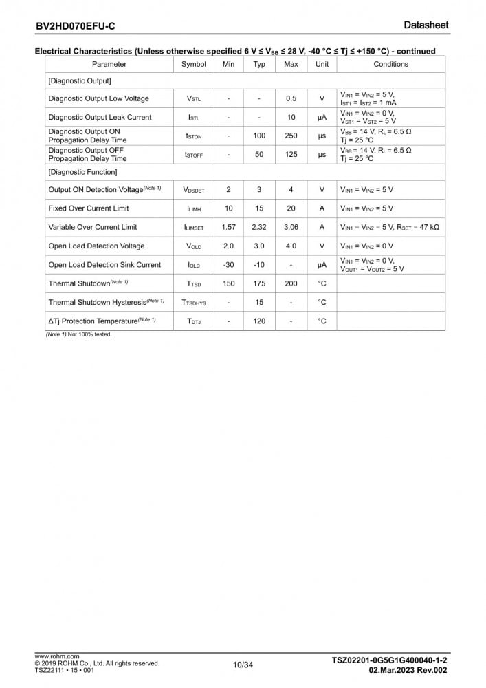 BV2HD070EFU-CE2 datasheet page 10