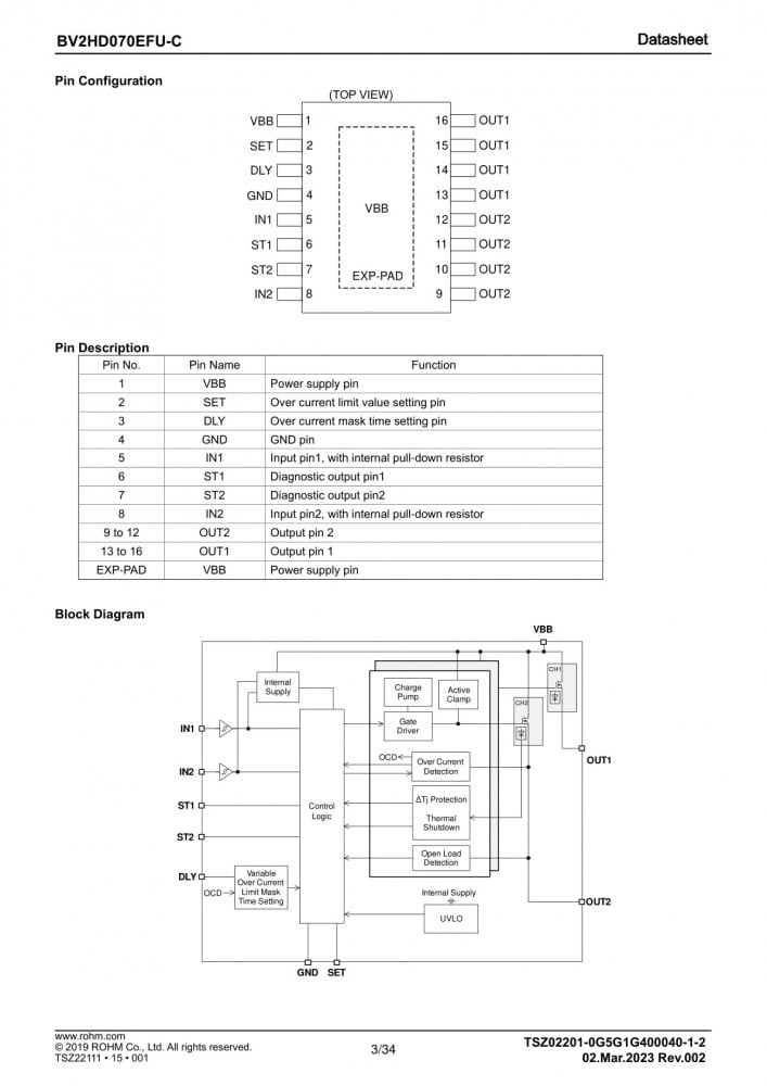 BV2HD070EFU-CE2 datasheet page 3