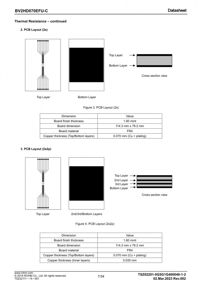 BV2HD070EFU-CE2 datasheet page 7
